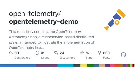 Opentelemetry Demoinstrumentationmiddlewarets At Main · Open