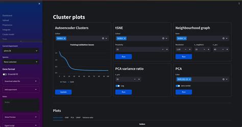 Cluster Plots · Nuwa Cluster Plots · Nuwa