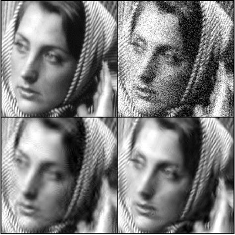 pdf image denoising using scale mixtures of gaussians in the wavelet
