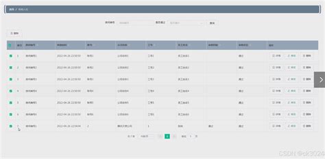 Springboot计算机毕业设计基于sqlserver数据库的园区入驻企业信息管理og67a Csdn博客