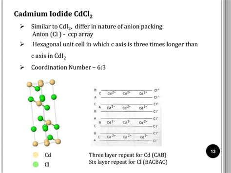 AX TYPE OF CRYSTAL STRUCTURE Pptx