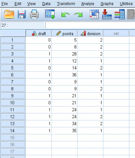 How To Perform Logistic Regression In Spss