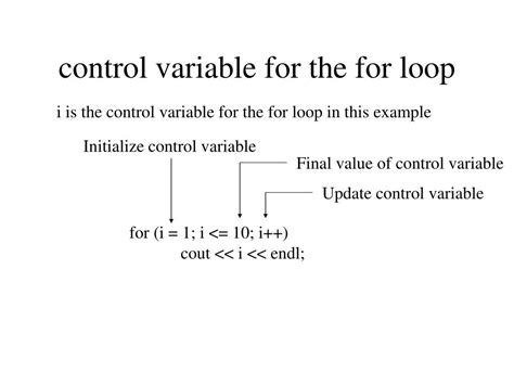 Ppt Overview Powerpoint Presentation Free Download Id1764797