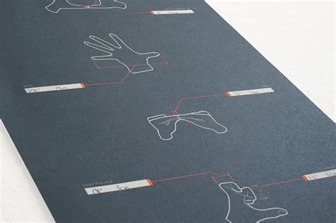 Personal Body Unit Index Cwandt