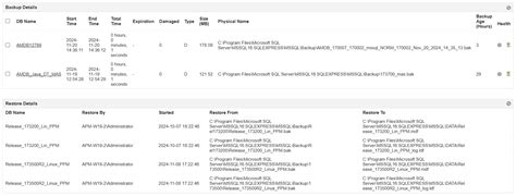 Key Metrics To Monitor For Optimal Sql Server Performance