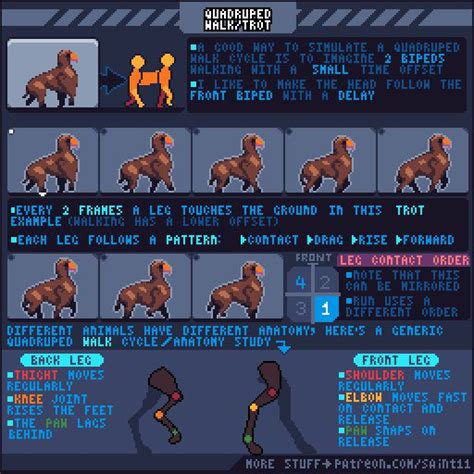 4 Legs Walkminiboss Pixel Art Tutorial Pixel Art Games Pixel Art