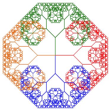 Symmetric Binary Trees