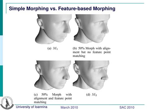 Ppt Feature Based 3d Morphing Based On Geometrically Constrained Sphere Mapping Optimization