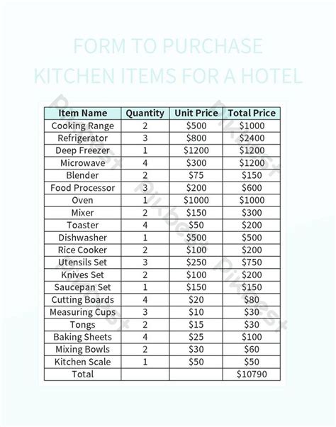 Efficient Form For Ordering Kitchen Supplies A Hotel Excel Template Free Download Pikbest