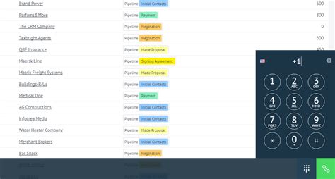 Twilio Crm How To Boost Your Sales Through Kommo Integration — Kommo Formerly Amocrm