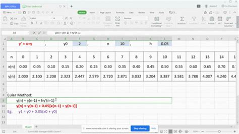 Euler S Method In Exercises Use Euler S Method To Make A Table Of Values For The