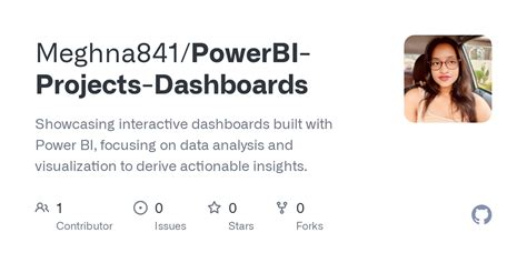 Github Meghna841powerbi Projects Dashboards Showcasing Interactive Dashboards Built With