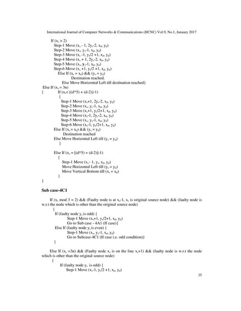 Fault Tolerant Routing Algorithm In Octagon Cell Interconnected Network