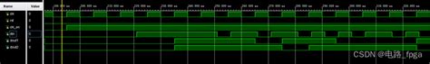 xilinx原语介绍及仿真之iddr idelay 和 iddr什么关系 csdn博客