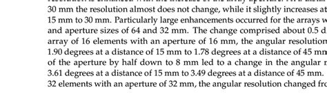 Result Of Angular Resolution Evaluation For The Concave Probe With A Download Scientific