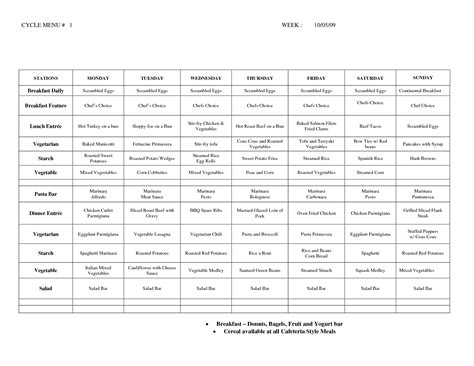 4 week cycle menu quotes viral