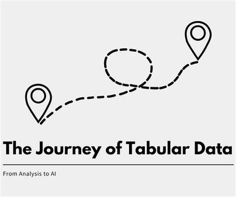 Database And Deep Learning Data Science Current