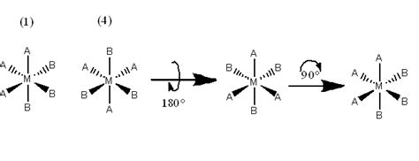 There Are Two Geometric Isomers Of Octahedral Complexes Of T Quizlet