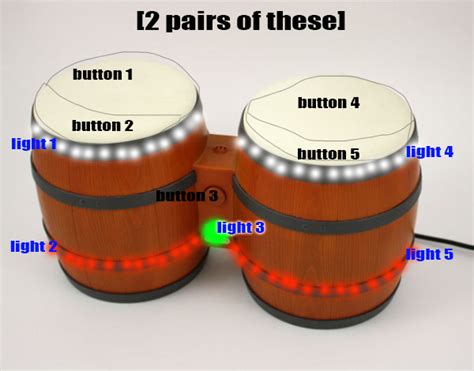 Arduino For Controlling Leds Via Ableton General Guidance Arduino