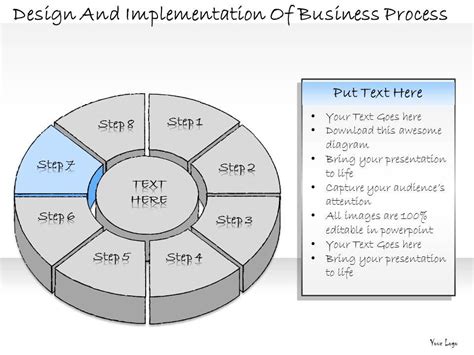 Business Ppt Diagram Design And Implementation Of Business Process Powerpoint Template