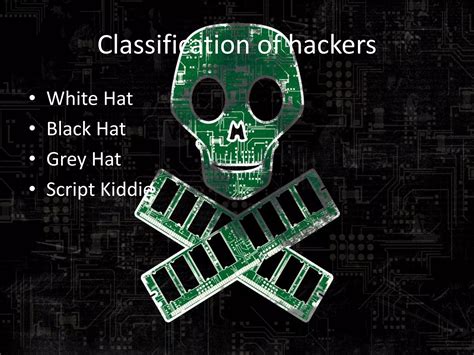 Hacking Basics Ppt