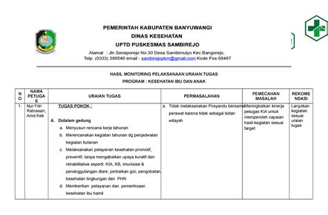 5321 Monitoring Pelaksanaan Uraian Tugas Kapus Pj Ukm Pemerintah
