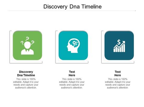 Discovery Dna Timeline Ppt Powerpoint Presentation Slides Picture Cpb Presentation Graphics