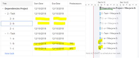 Setting Dependencies In Template Tasks Wrike Help Center