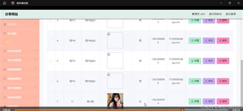 基于ssmvue分享网站开题报告程序论文java Csdn博客 基于ssmvue分享网站开题报告程序论文java Csdn博客