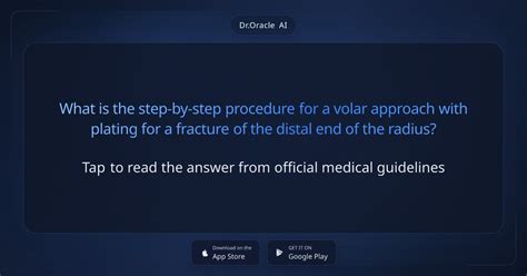 What Is The Step By Step Procedure For A Volar Approach With Plating