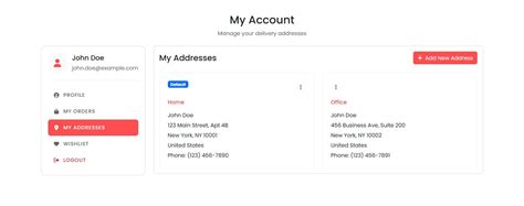 Shopease Responsive E Commerce Html Template By Codeflowz Codester
