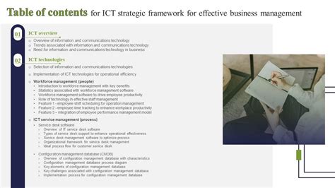 Table Of Contents For Ict Strategic Framework For Effective Business Management Strategy Ss V