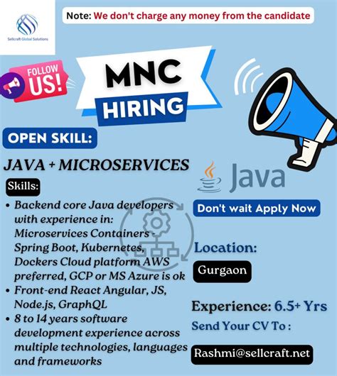 java microservices springboot kubernetes aws msazure jobhiring… sellcraft global