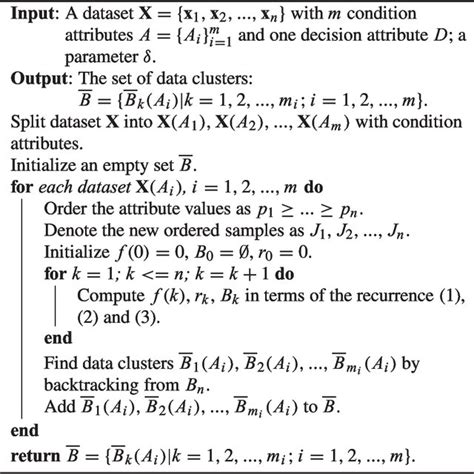 The Dynamic Programming Based Attribute Value Clustering Method Download Scientific Diagram