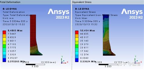 Ansys Workbench Ls Dyna成长之旅2——步长控制，泰勒冲击经典例 知乎