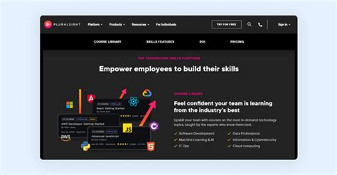 Pluralsight Review Everything You Need To Know February 2025