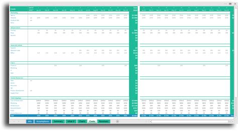 Excel E Commerce Cash Flow Dashboard Luxtemplates