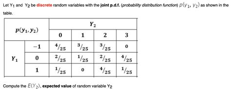 Solved Let Y1 And Y2 Be Discrete Random Variables With The
