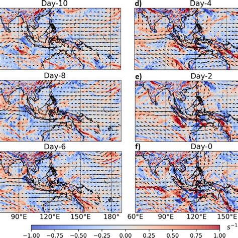 Time Evolution Of Wind Vector Overlaid With Wind Divergence Shaded At
