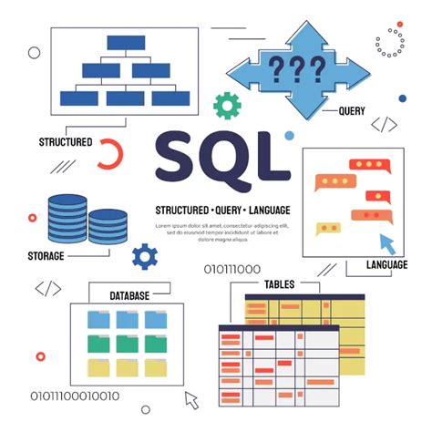 Optimize Your Database WP Or Any Other