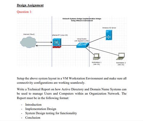 Solved Design Assignment Question 1 Network Systems Design
