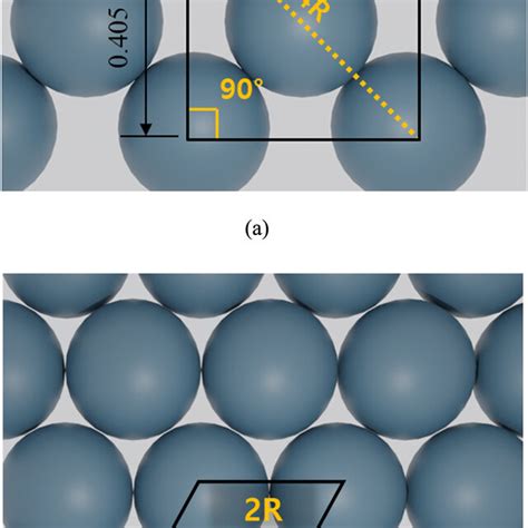 Surface Atomic Arrangement According To Crystal Orientations Of A