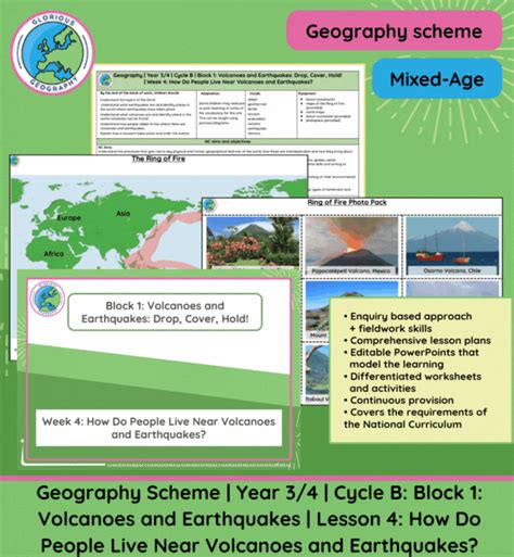 Geography Scheme Year 34 Cycle B Block 1 Volcanoes And