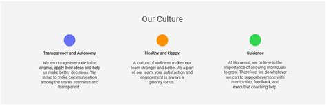 Css Three Circles In A Line With Equal Spacing Stack Overflow