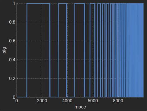 feature request support for one wire pas · issue 525 · vedderb bldc