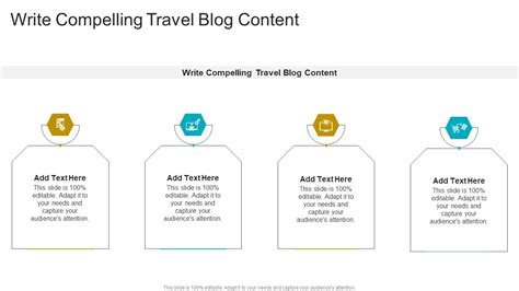 Write Compelling Travel Blog Content In Powerpoint And Google Slides Cpb PPT Template