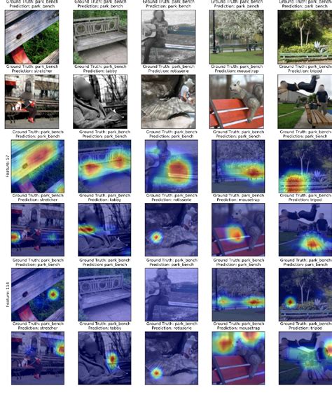 Table 1 From Understanding Representation Quality In Self Supervised