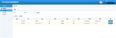 基于ssm的毕业生就业管理系统设计与实现 java mysql 基于ssm的毕业生去向登记分析管理系统的设计与实现 csdn博客