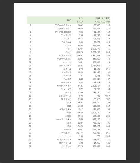 Macでエクセルをpdfに変換する方法|office Hack Macでエクセルをpdfに変換する方法|office Hack