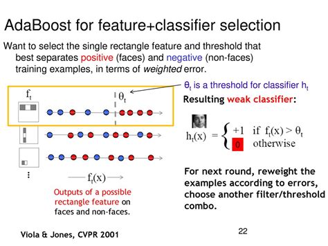 Recognition Part Ii Face Detection Via Adaboost Ppt Download